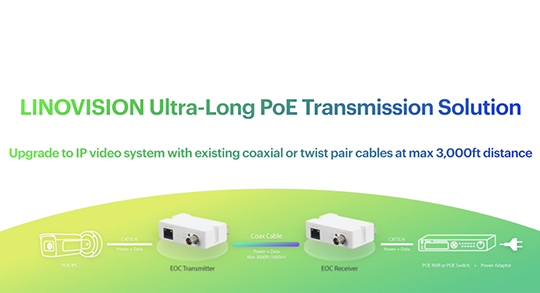 LINOVISION EOC, Powering Possibilities Over Ultra-Long Distances ...