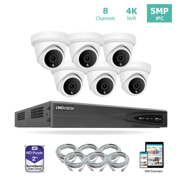 Camera Kit | Linovision Europe Store