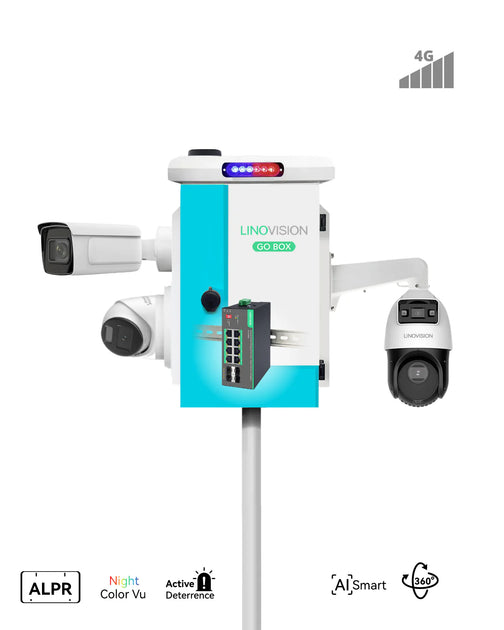 (GO BOX-POE08W-PTZ-LPR-T4) Outdoor 8-Port PoE Power System with Licens ...