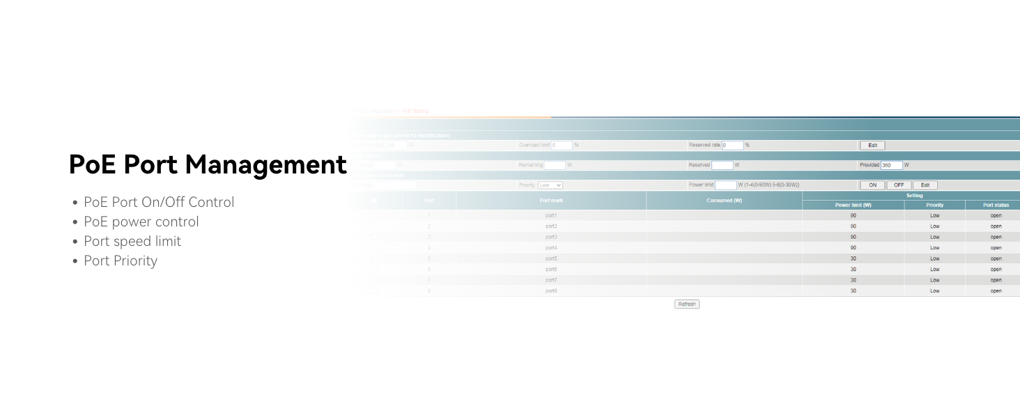 8 Ports Full Gigabit Managed PoE Switch with 2 Gigabit SFP Uplinks ...