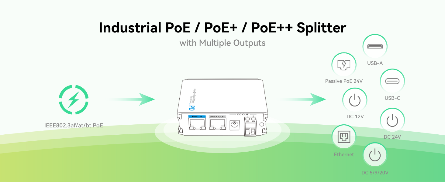 LINOVISION POE Splitter Solution | Linovision Europe Store
